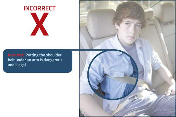 Use A Seatbelt And Wear It Right Securing North